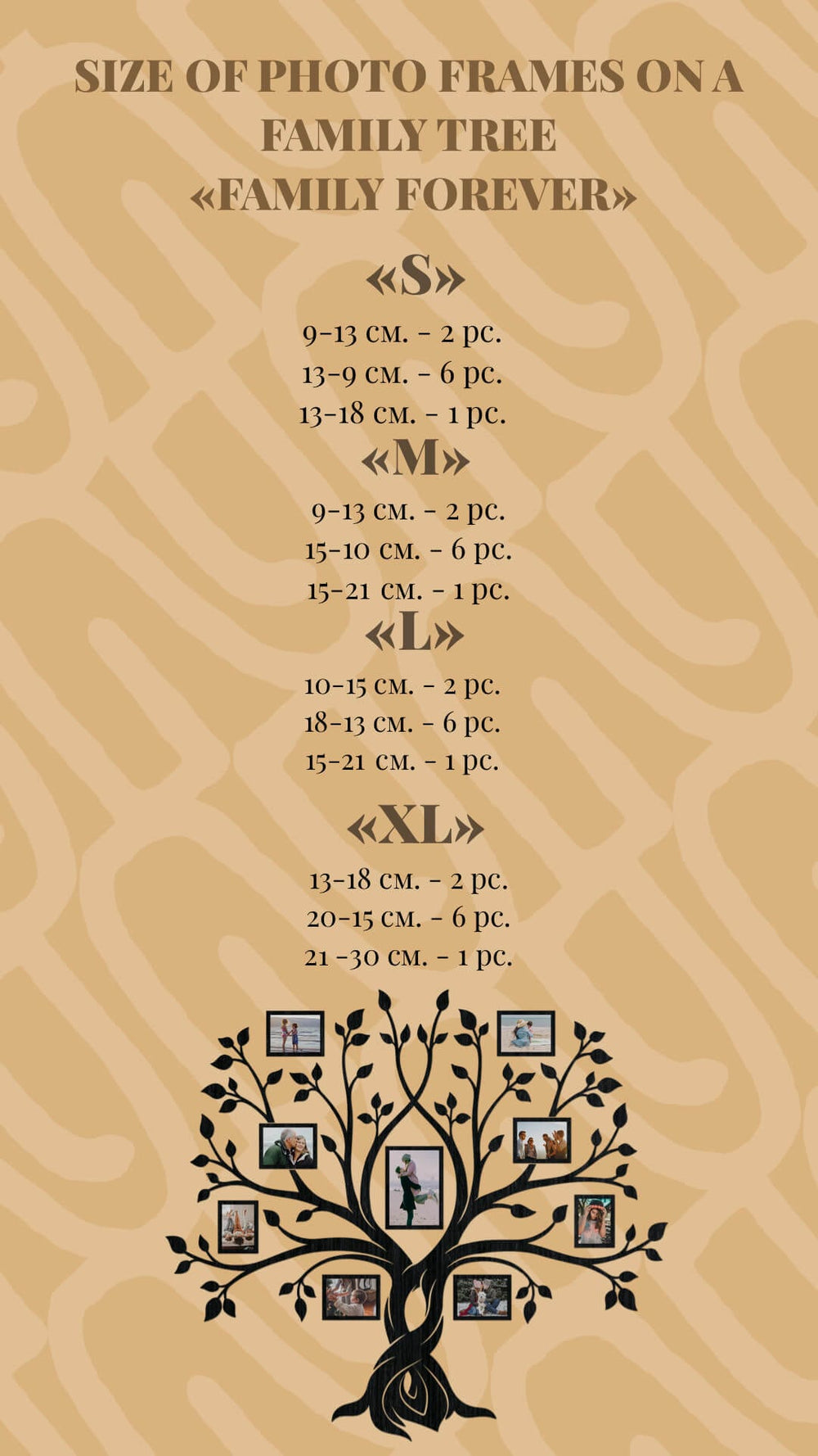 Family tree - Forever – JustLikeWood